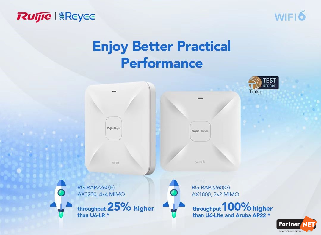 Ισχυρά ασύρματα δίκτυα με τα Wi-Fi 6 Access Points της Ruijie-Reyee ...